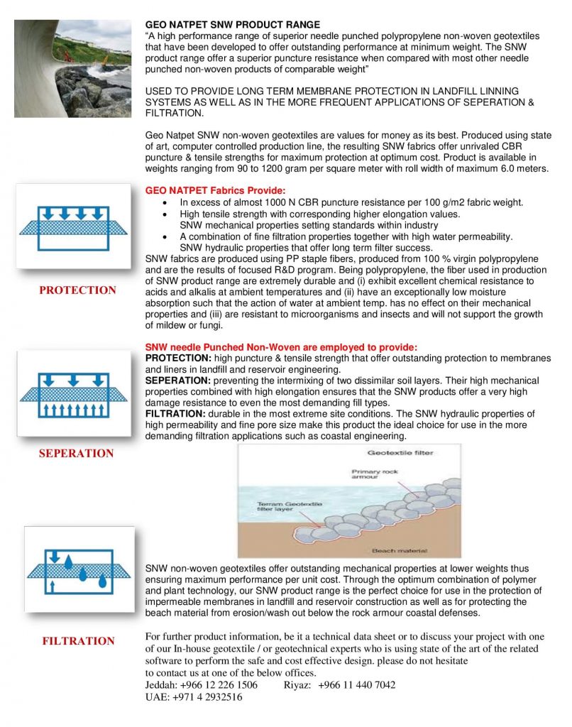 SNW Range of Products – New Geo Natpet