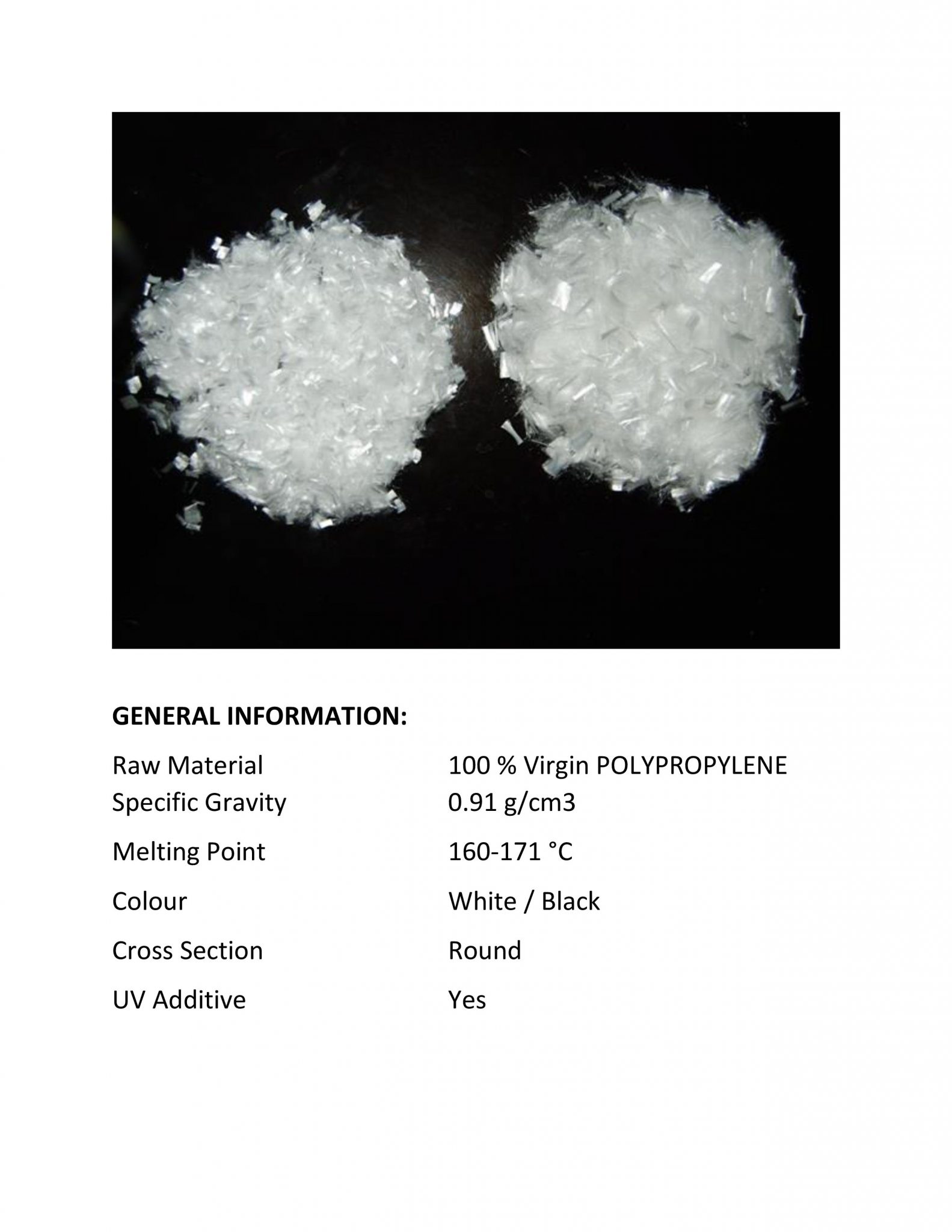 PP Staple Fiber – New Geo Natpet