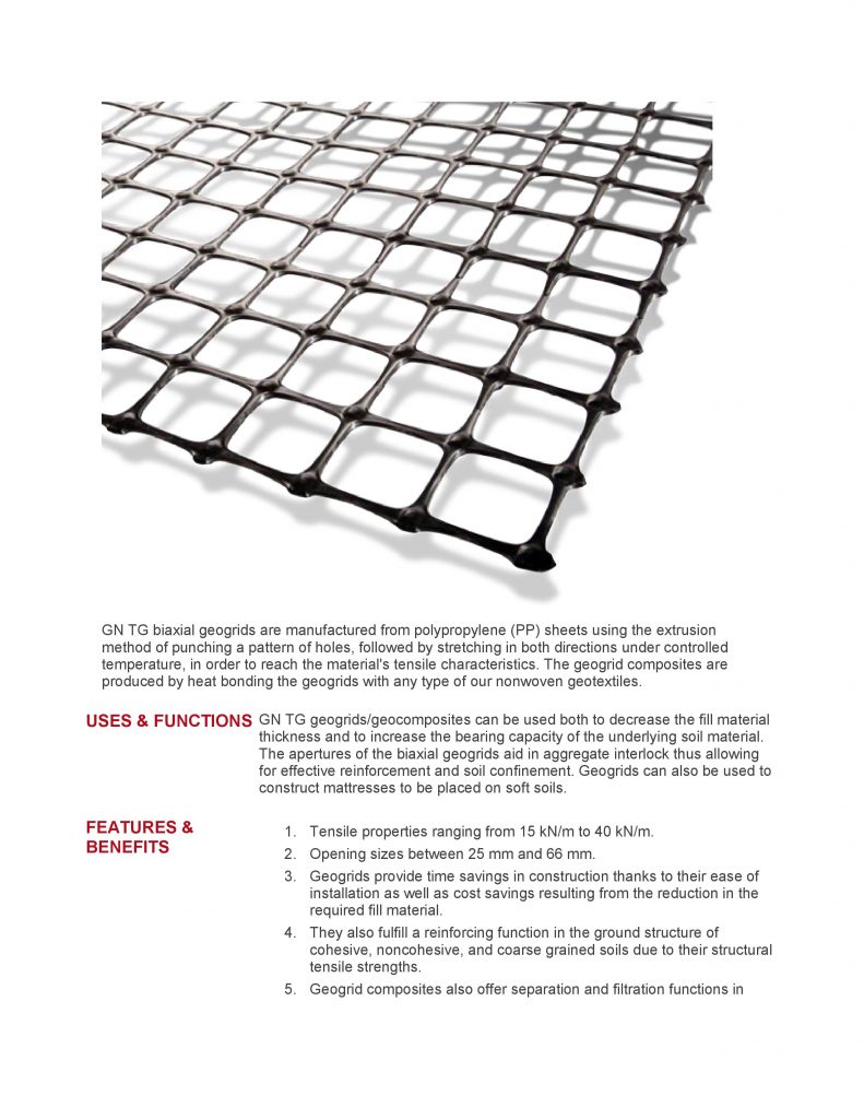 PP Staple Fiber – New Geo Natpet