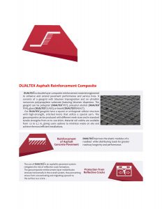 PP Staple Fiber – GEO NATPET